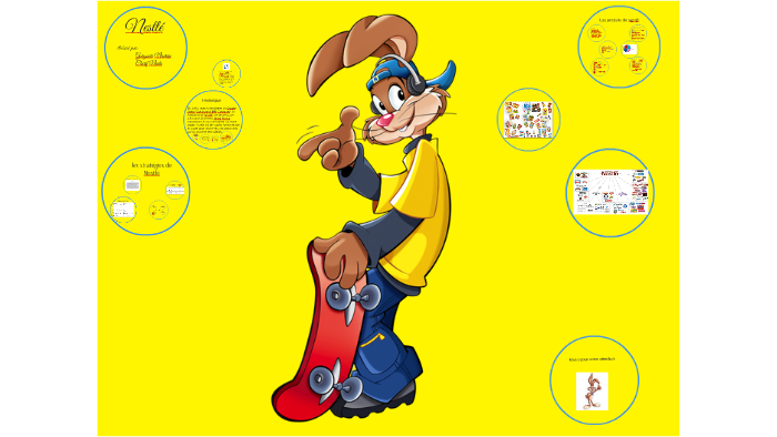 NESTlE by Nada Cherif on Prezi