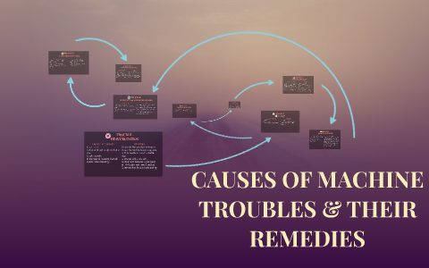 CAUSES OF MACHINE TROUBLES & THEIR REMEDIES by Cayla Ramos on Prezi