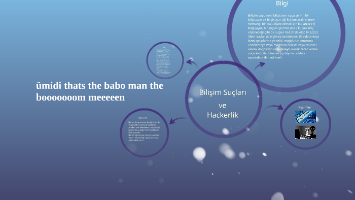ümidi thats the babo the man booooooom by kemba walker on Prezi