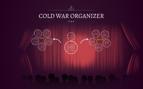 COLD WAR ORGANIZER by Katie Redpath on Prezi