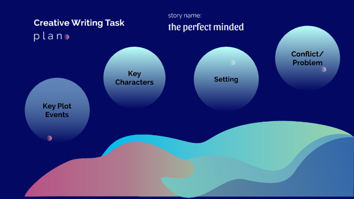 Plan - Creative Writing by Bec Brown on Prezi