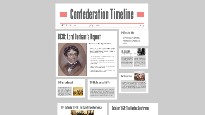 Confederation Timeline by Nathaniel Yu on Prezi