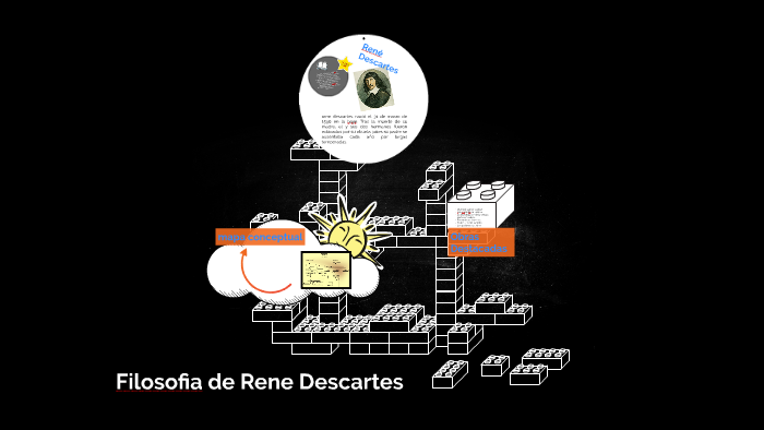 filosofia de Rene Descartes by miguel angel tobon arango on Prezi