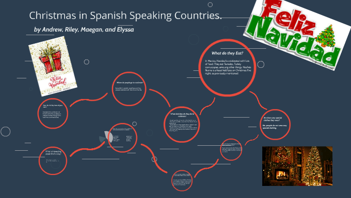 Christmas in Spanish Speaking Countries. by Elyssa Gant on Prezi