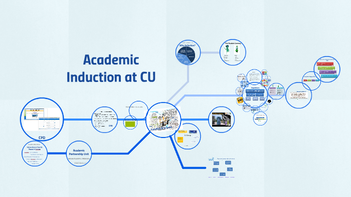 Coventry University: Academic Induction by Alan Richards on Prezi