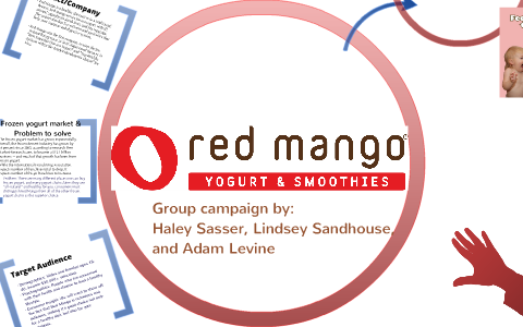 Red Mango by haley sasser on Prezi