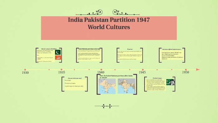 India Pakistan Partition 1947 by Ms. Evans