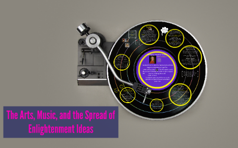 The Arts, Music, and the Spread of Enlightenment Ideas by Victor A on Prezi