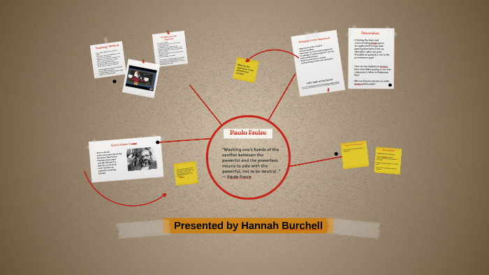 Paulo Freire by Hannah Burchell on Prezi