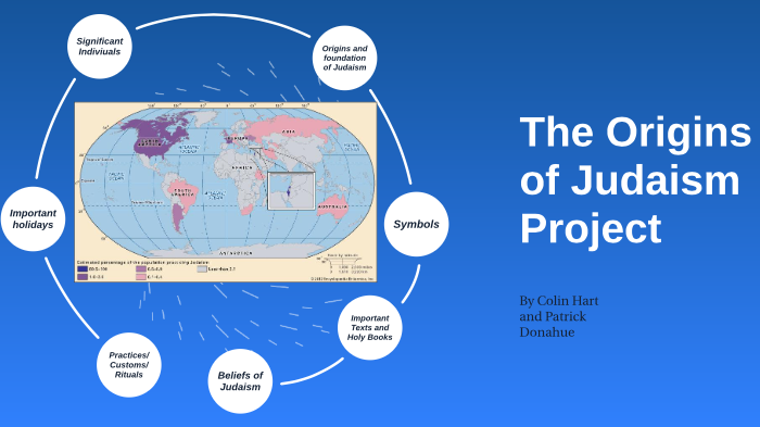 The Origins of Judaism Project by Colin Hart on Prezi