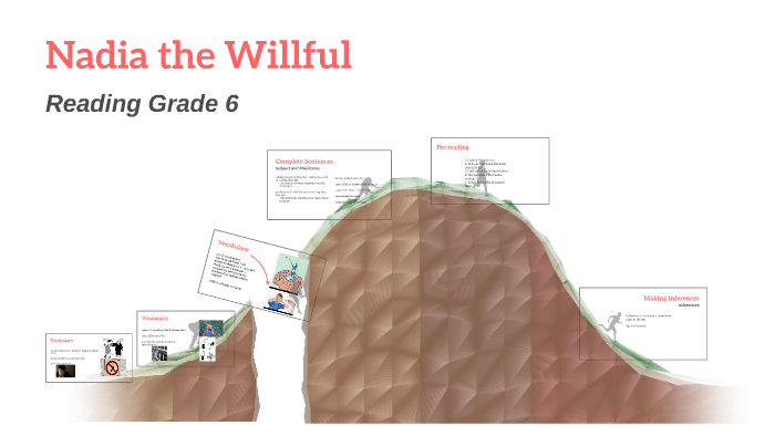 Nadia the Willful by Kayla Gephart on Prezi
