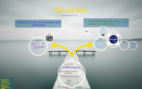 Policy and Culture by Hannah Latimer-Snell on Prezi