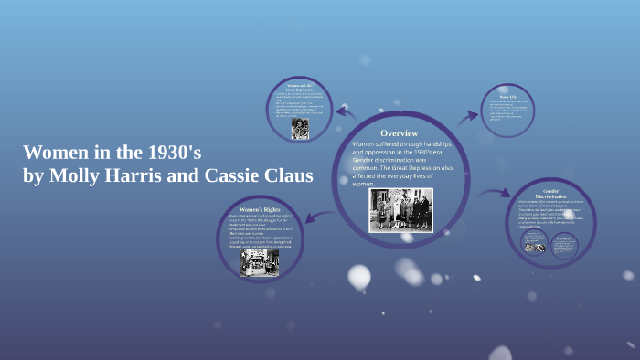 Women in the 1930s by Cassie Claus on Prezi