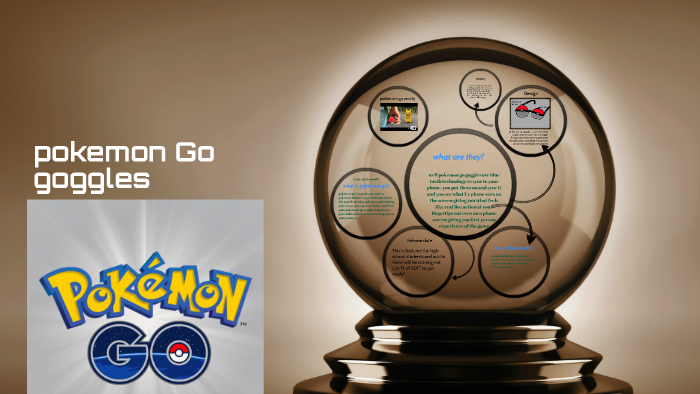pokemon Go goggles by Autumn Ridgeway on Prezi