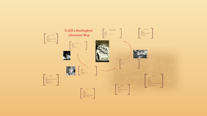 To Kill a Mockingbird - Character Map by Alessia Dominicis on Prezi