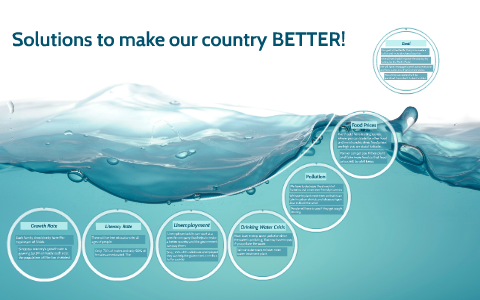 Solutions to make our country BETTER! by Alice Le on Prezi