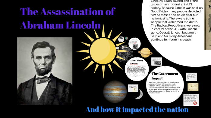 The Assassination of Abraham Lincoln and How it Impacted the Nation by ...