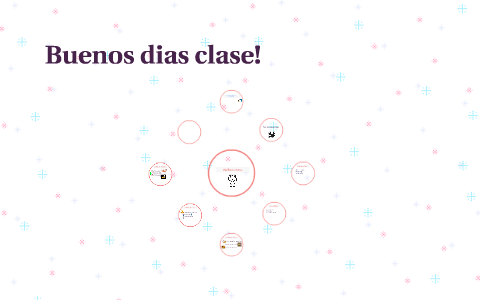 Buenos dias clase! by Anna Webb