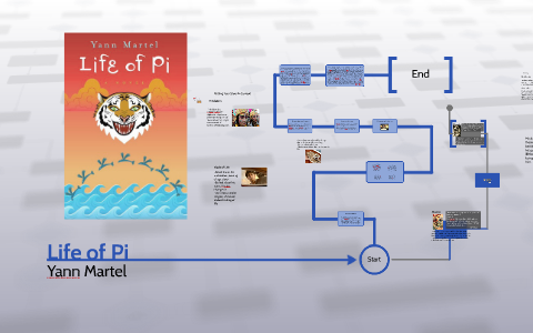 Life of Pi by shane fredericks