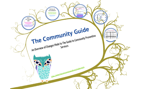 Changes Made to The Guide to Community Preventive Services by Krista ...