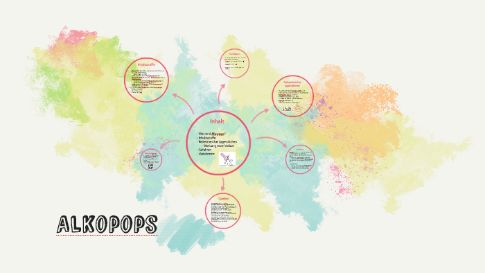 Alkopops by Jen Bl on Prezi
