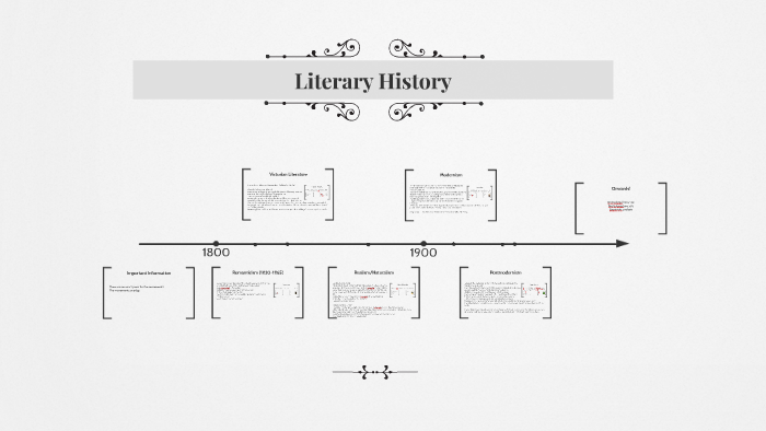 Literary History by Mattias Danielsson