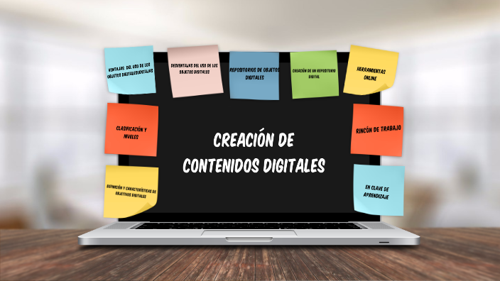 Creación De Contenidos Digitales By Mateo Rodríguez On Prezi