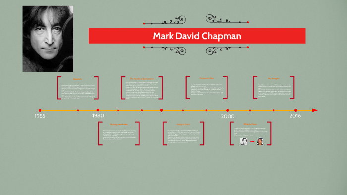 Mark David Chapman by Collin Reissig on Prezi