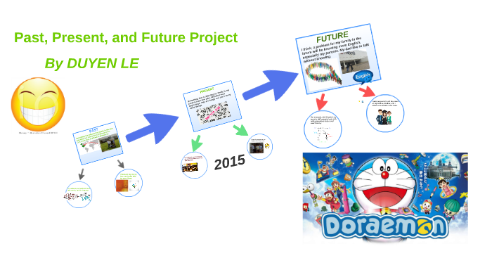 Past, Present, and Future Project by Duyen Le