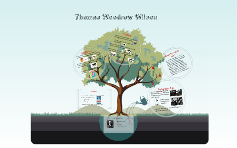 Woodrow Wilson ( 28th president ) by Carleigh Mackenzie on Prezi