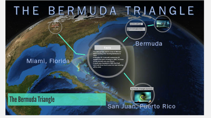 Bermuda Triangle by Vanesa Mendoza on Prezi