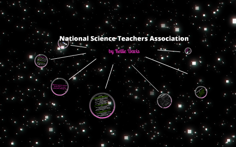 National Science Teachers Association- NSTA by Kellie Davis on Prezi
