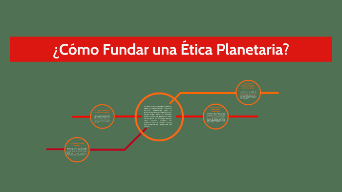 ¿Cómo Fundar una Ética Planetaria? by Francisco Ortega on Prezi
