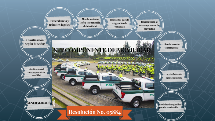 subcomponente de movilidad by jorge eliecer ducuara on Prezi