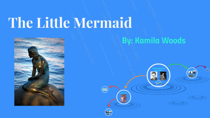 The Little Mermaid by Kamila Woods on Prezi