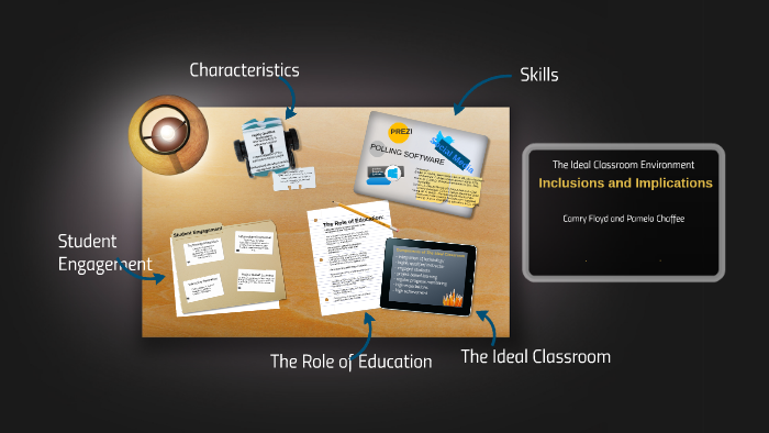 The Ideal Classroom Environment by Camry Floyd