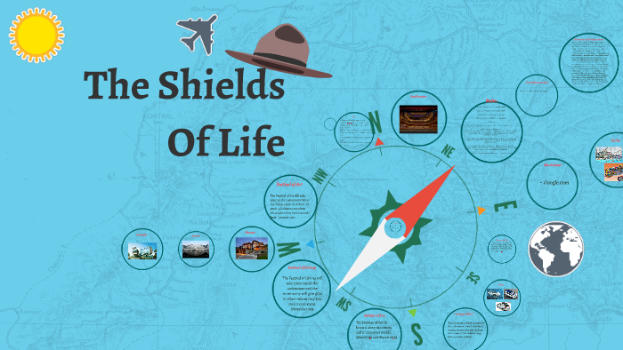 The shields of life by jadyn green on Prezi