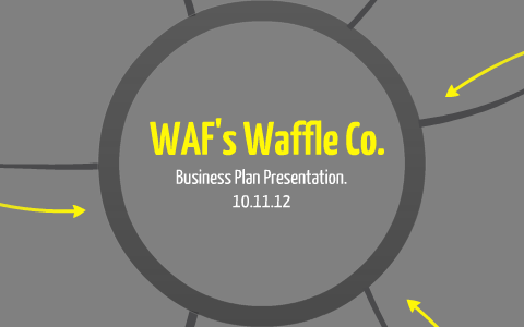 waf's business plan by nico mariano on Prezi