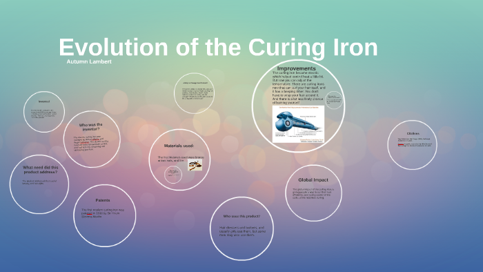 Evolution of the Curling Iron by Autumn Lambert on Prezi