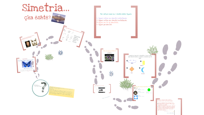 Simetria, simetria rotacionale, simetria boshtore, simetria qendrore ...