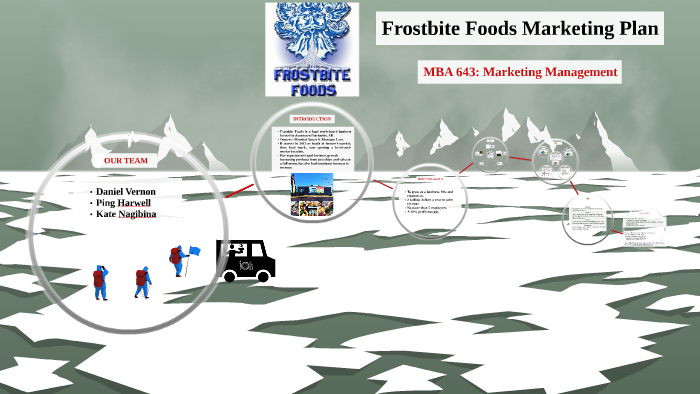 Frostbite Foods Marketing Plan by Daniel Vernon on Prezi