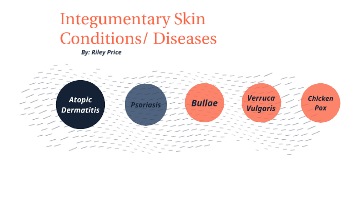 Integumentary Skin Conditions/ Diseases by Riley Price on Prezi