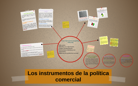 Los instrumentos de la política by brigitt lopez on Prezi