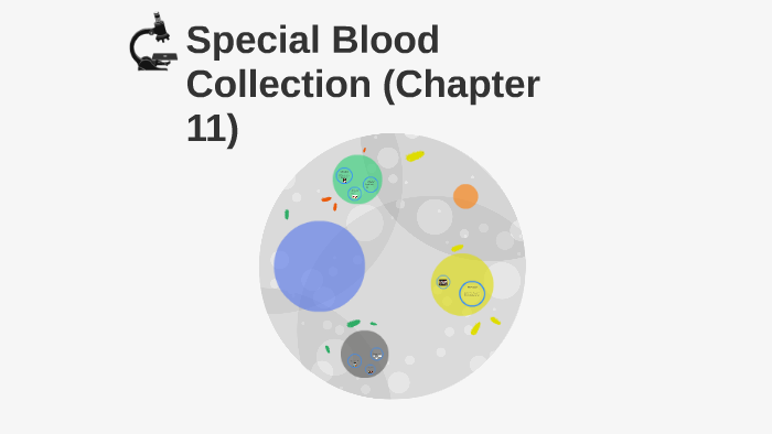 Special Blood Collection (Chapter 11) by Jessica Baskerville on Prezi