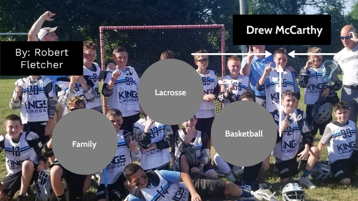 Drew McCarthy Biography by ROBERT FLETCHER on Prezi