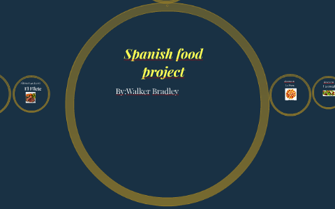 Spanish food project by Walker Bradley :D on Prezi