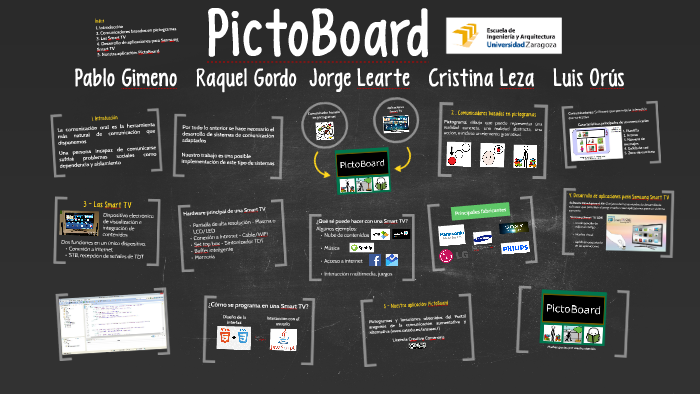 PictoBoard by Pablo Gimeno Jordán on Prezi