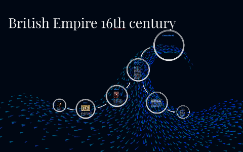 British Empire 16th century by Curtis Grant on Prezi