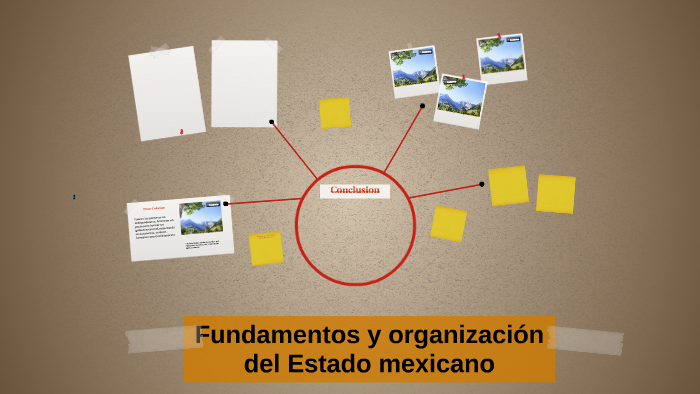 Fundamentos y organización del Estado mexicano by Dany Parra on Prezi