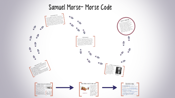 Samuel Morse's Morse Code by Nishat Nabila on Prezi